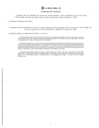 Astm a105 | PDF