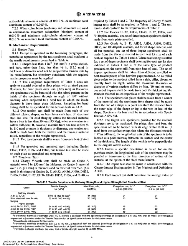ASTM A 131 | PDF