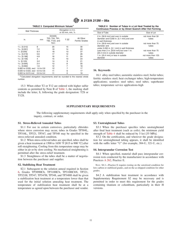 Astm a213 | PDF