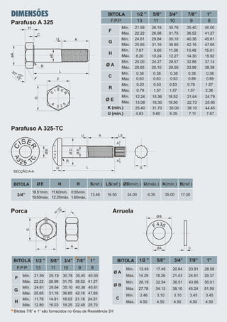 Astm a325 estrutura metálica | PDF