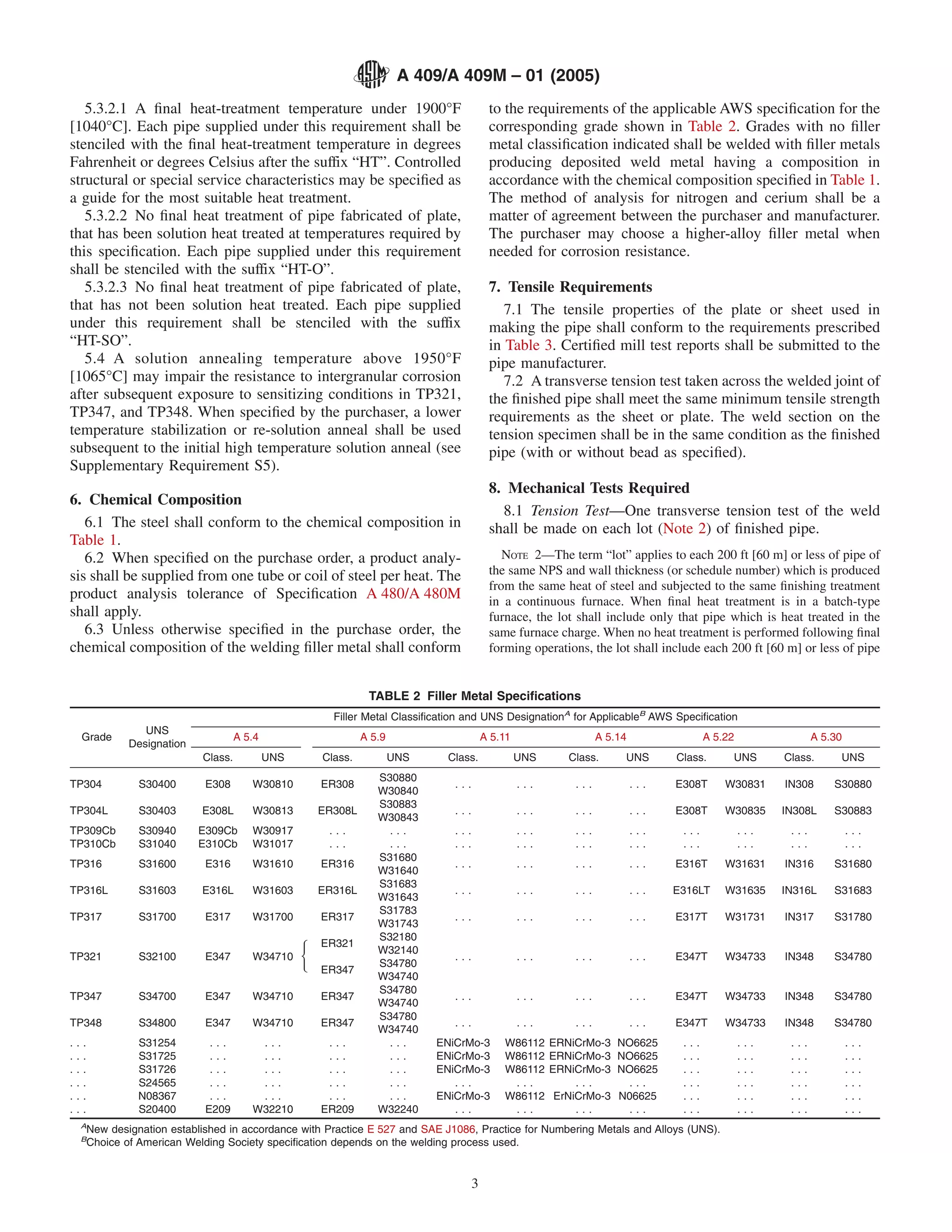 Astm a409 a409-m-01(r05) | PDF