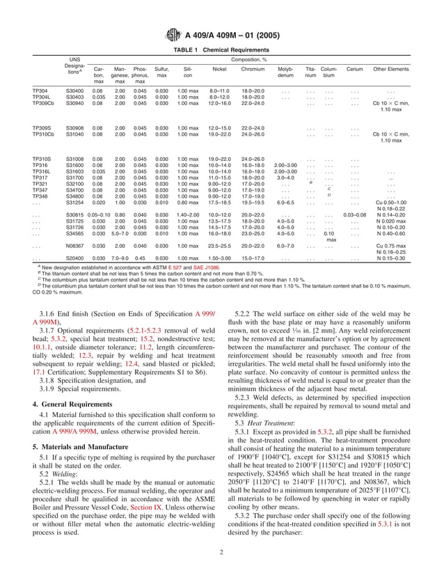 Astm a409 a409-m-01(r05) | PDF | Chemistry | Science