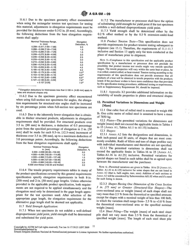 Astm a6 | PDF
