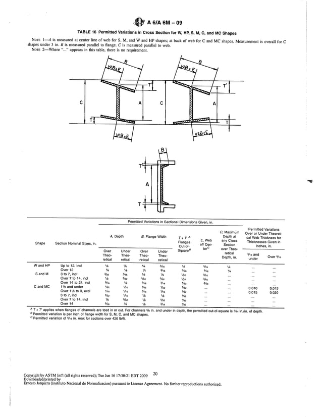 Astm a6 | PDF