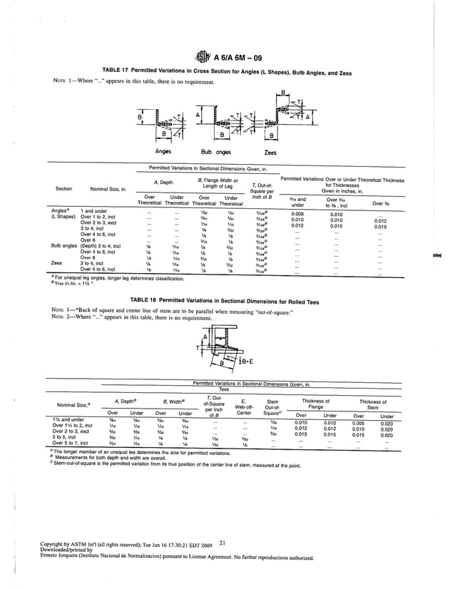 Astm a6 | PDF