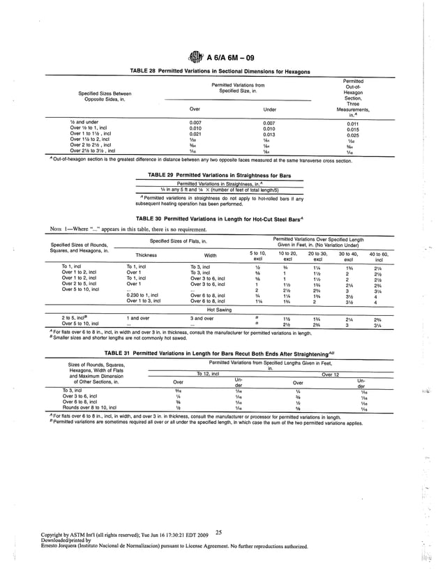 Astm a6 | PDF