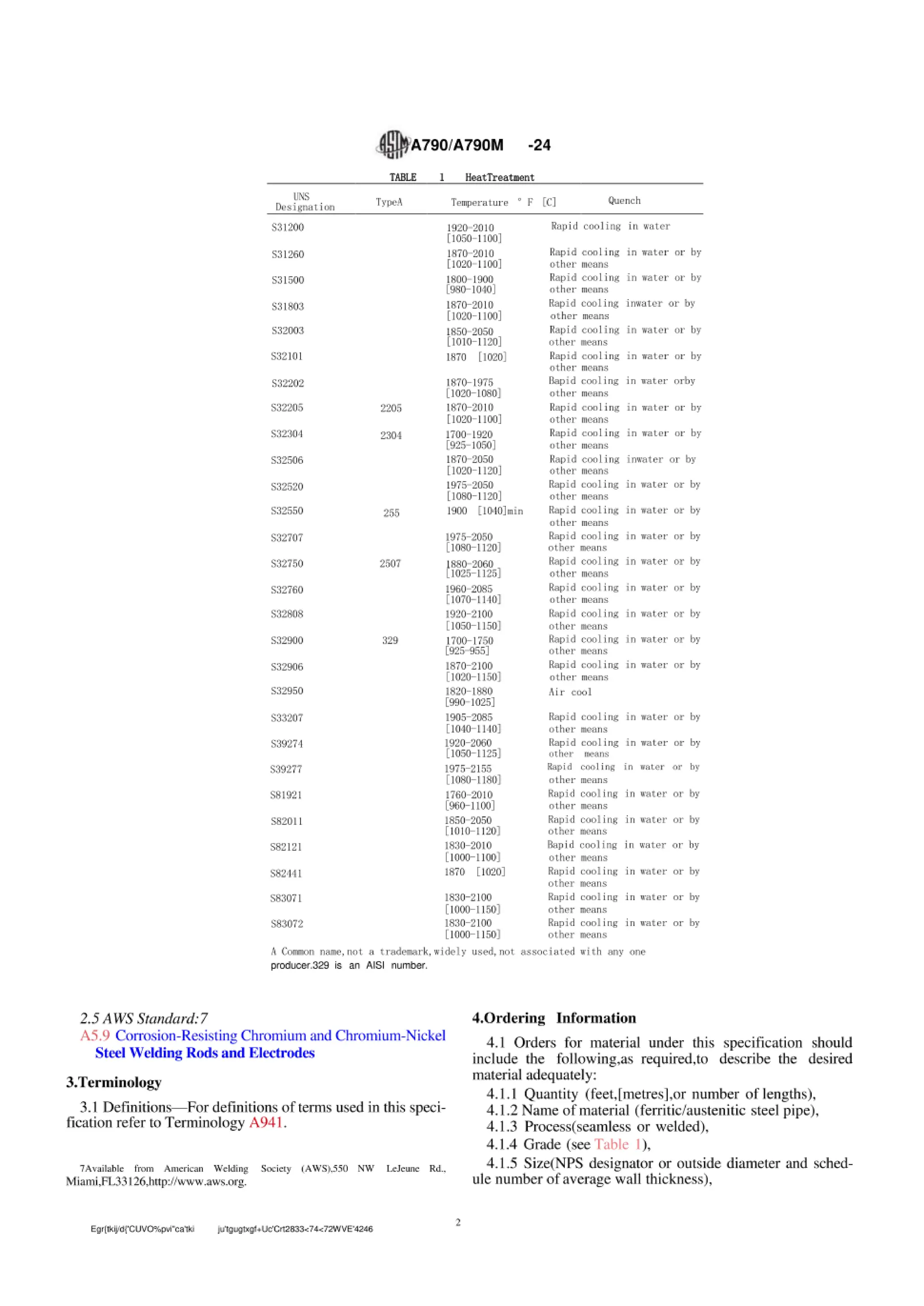 ASTM A790-A790M-24 Standard Specification for Seamless and Welded ...