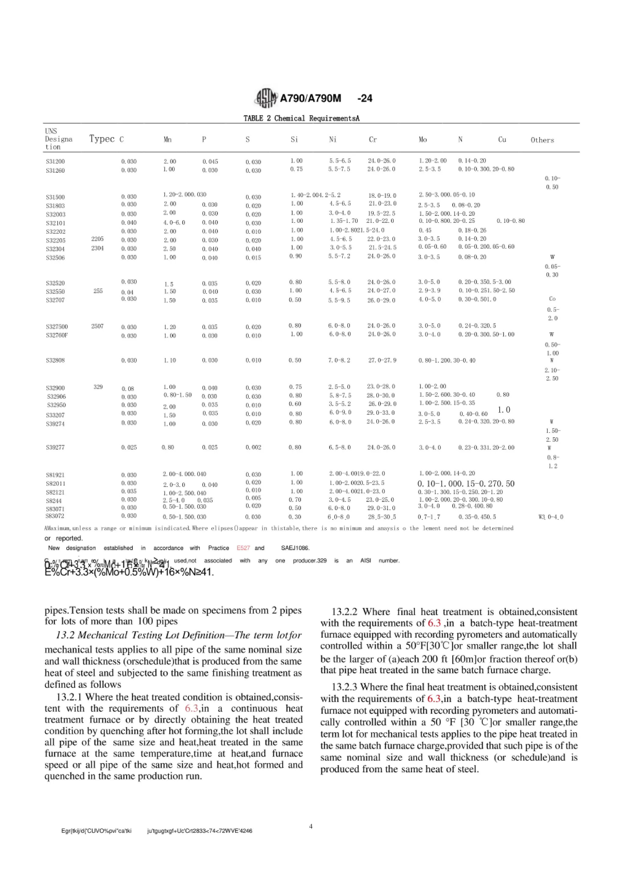 ASTM A790-A790M-24 Standard Specification for Seamless and Welded ...
