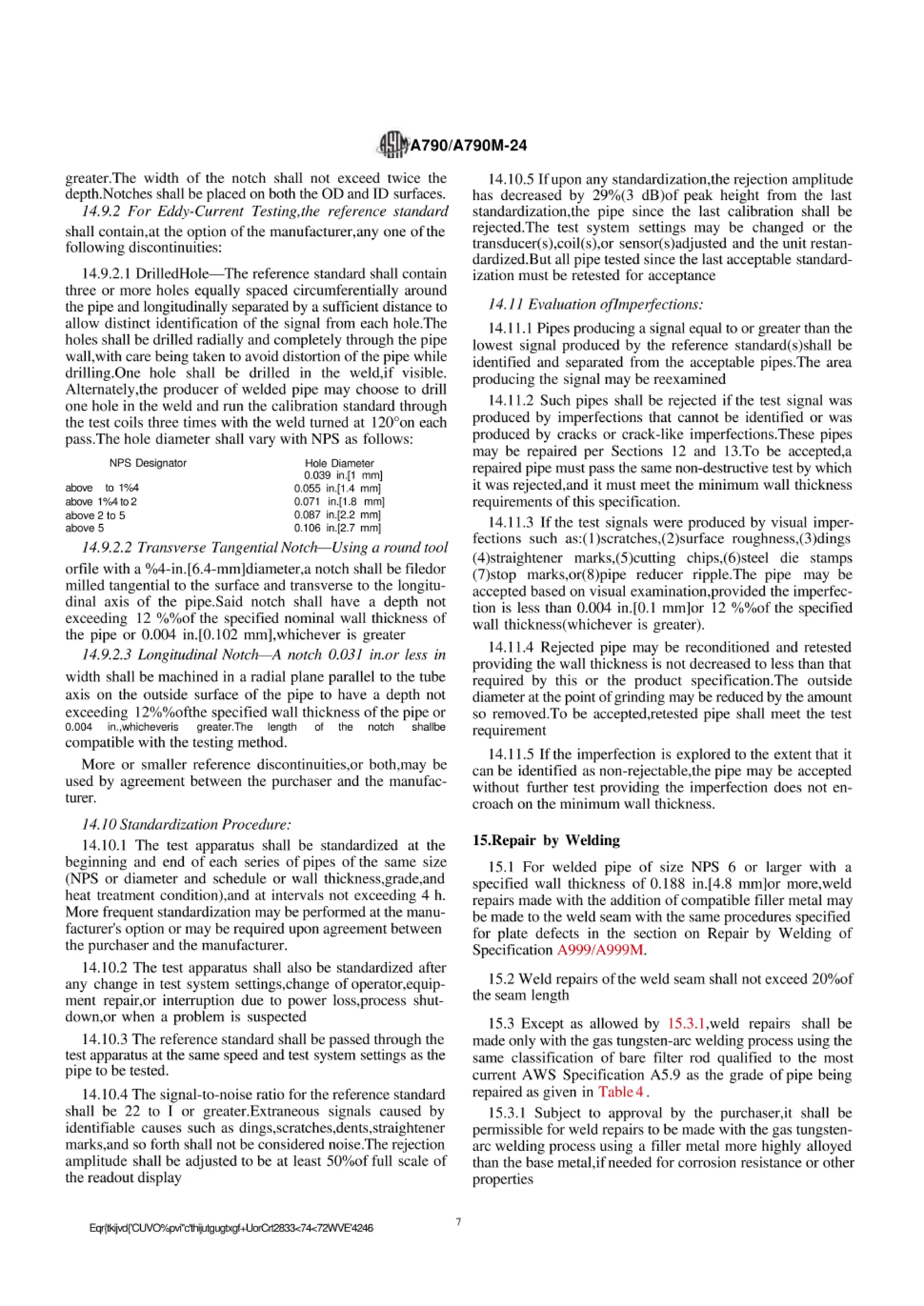 ASTM A790-A790M-24 Standard Specification for Seamless and Welded ...