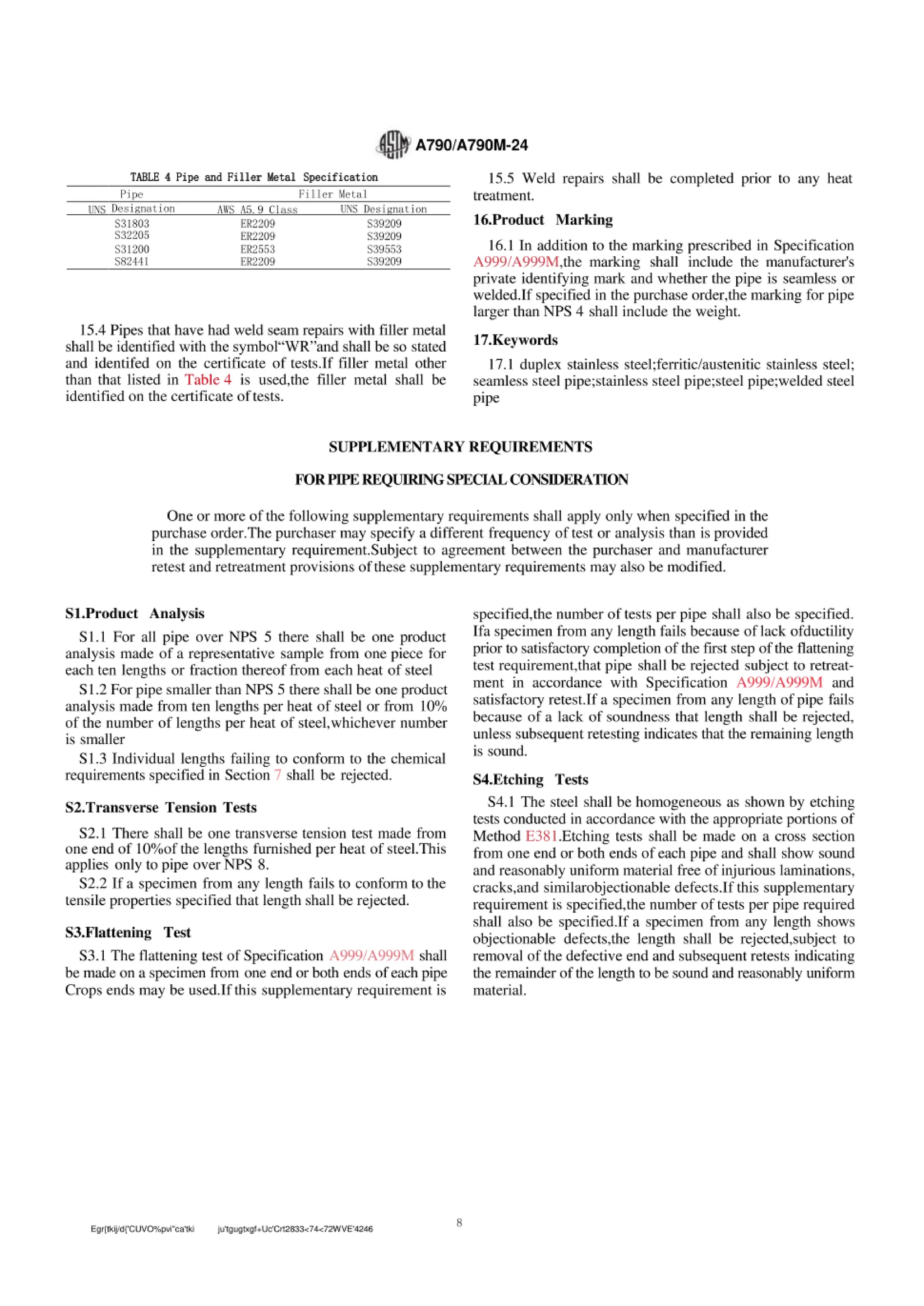 ASTM A790-A790M-24 Standard Specification for Seamless and Welded ...