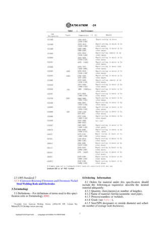 ASTM A790-A790M-24 Standard Specification for Seamless and Welded ...