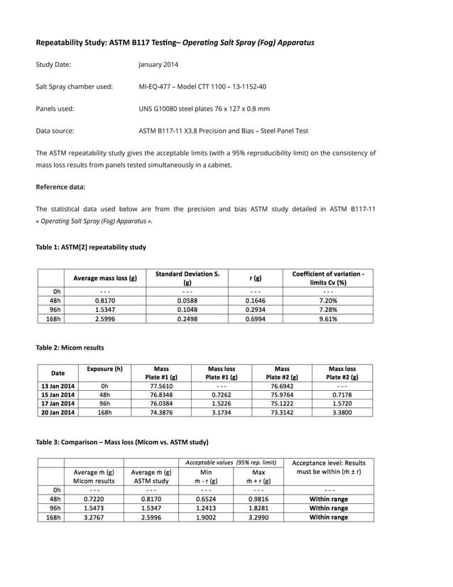 ASTM B117 Testing quality control by Micom Laboratories | PDF ...