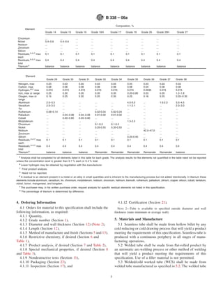 Astm b 338 06a titanium seamless tubes for heat exchangers | PDF