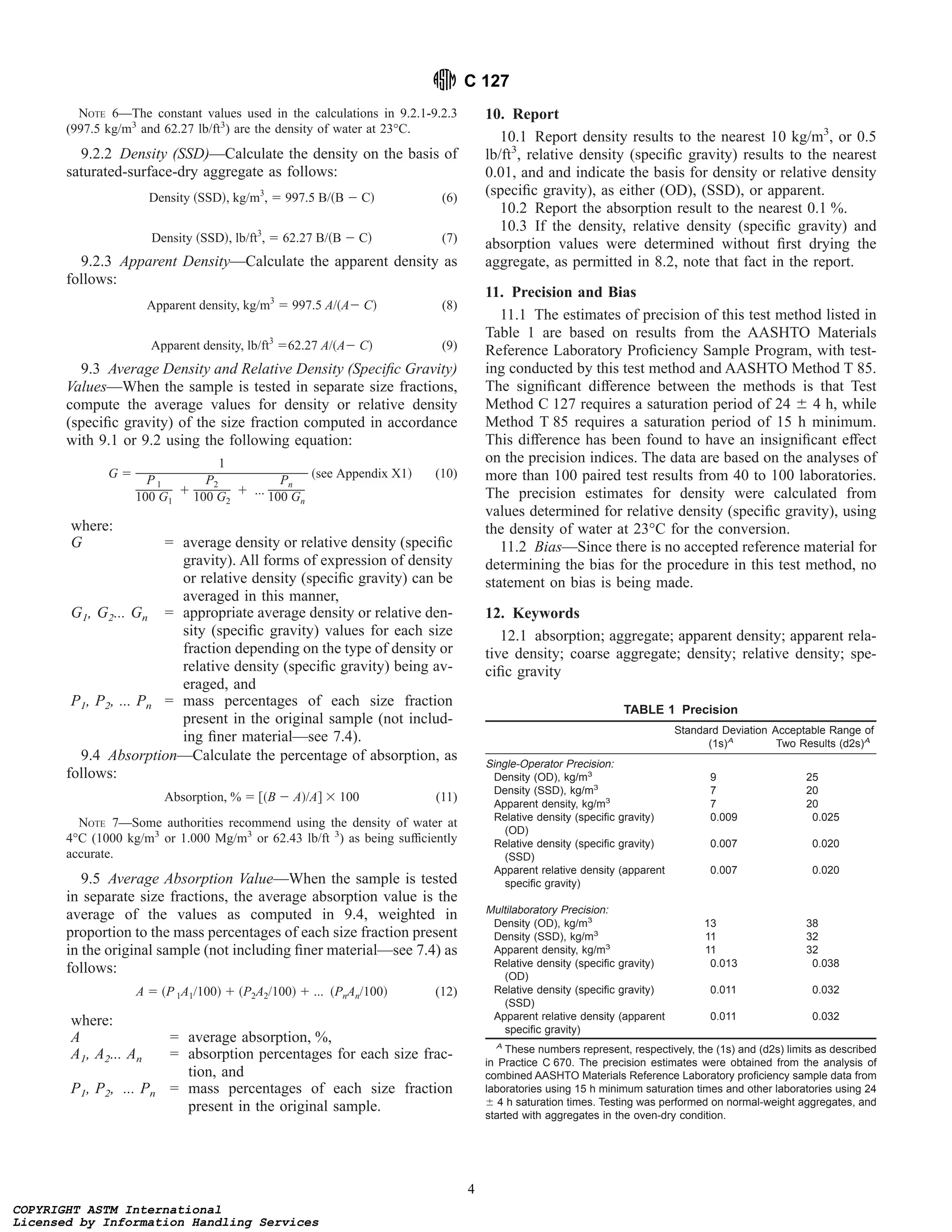 ASTM C127.pdf