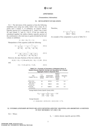 ASTM C127.pdf