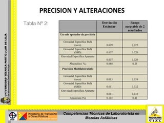 GRAVEDAD ESPECÍFICA Y ABSORCIÓN DE AGREGADO GRUESO | PPT