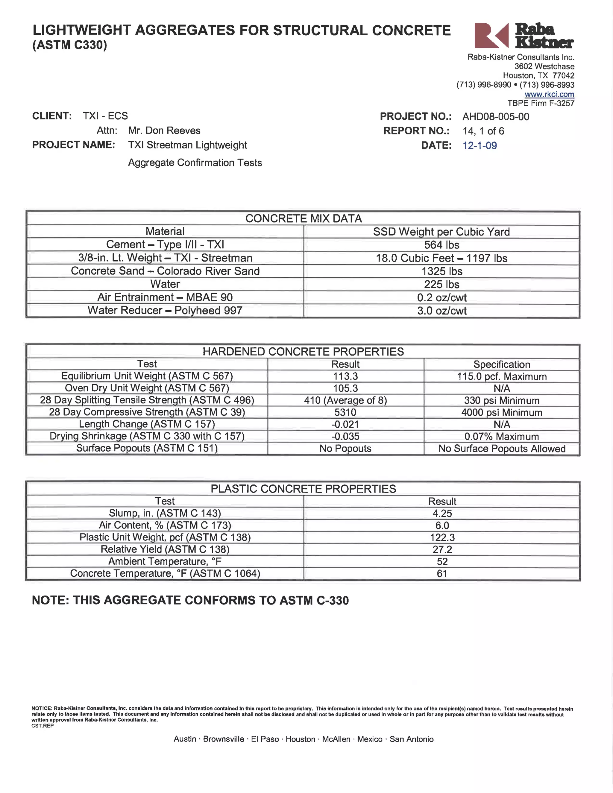 Astm c330 structural | PDF