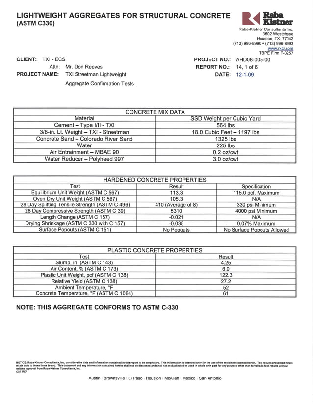 Astm c330 structural | PDF