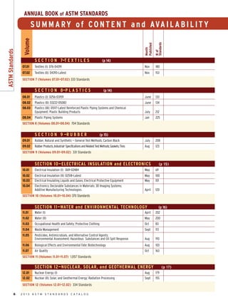 Astm catalog 2013 | PDF