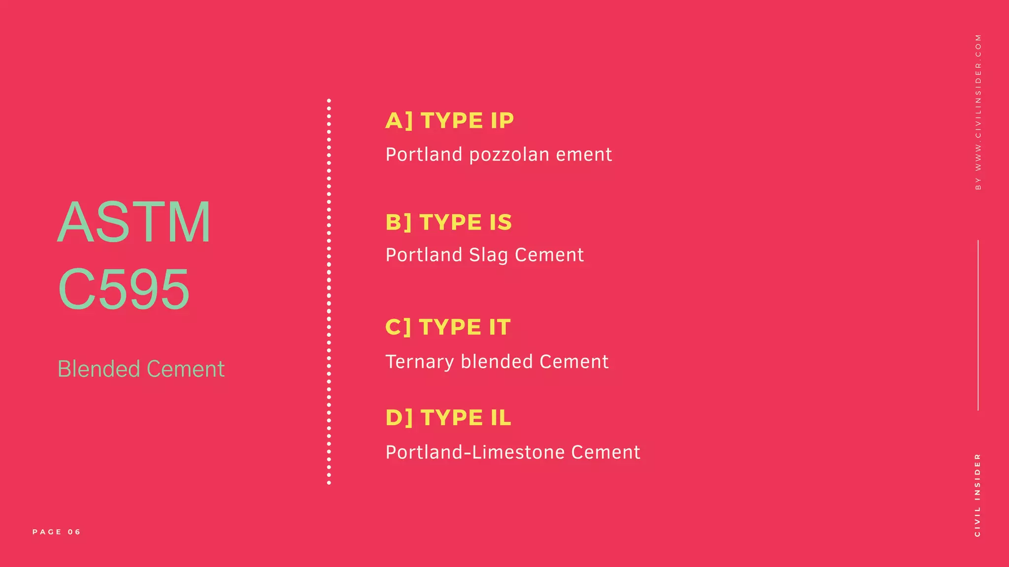 Classification of Cement- ASTM Classification | PPTX