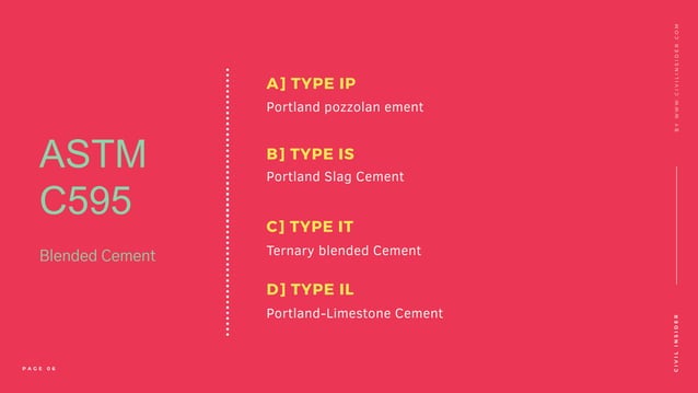 Classification of Cement- ASTM Classification | PPTX | Civil ...