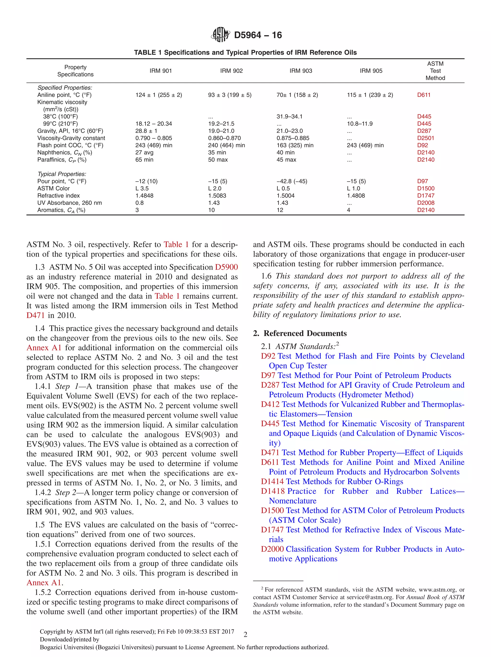 Astm code d5964.2774