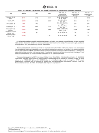 Astm code d5964.2774