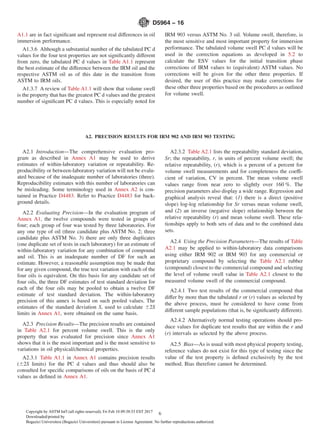 Astm code d5964.2774