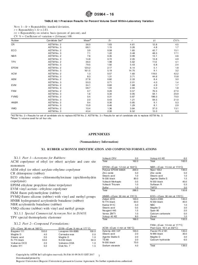 Astm code d5964.2774