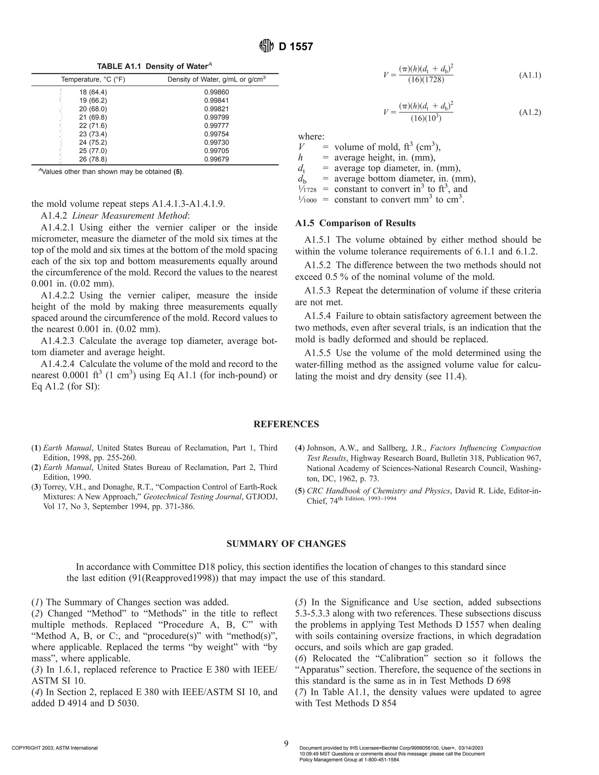 ASTM D1557.pdf