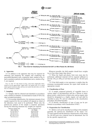 ASTM D2487.pdf