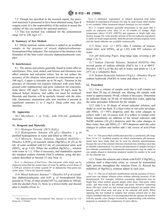 ASTM D512 Cloruros.pdf