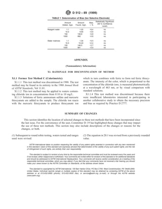 ASTM D512 Cloruros.pdf
