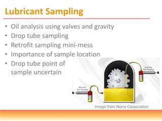 ASTM D7718 Sampling Standard (topic presented at OilDoc2015) | PPTX ...