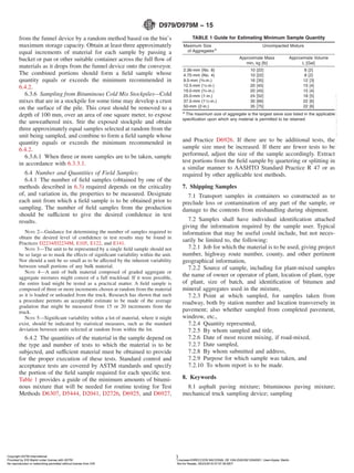 ASTM D979 | PDF