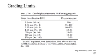 Astm designation c 136 for fine aggregates | PPTX