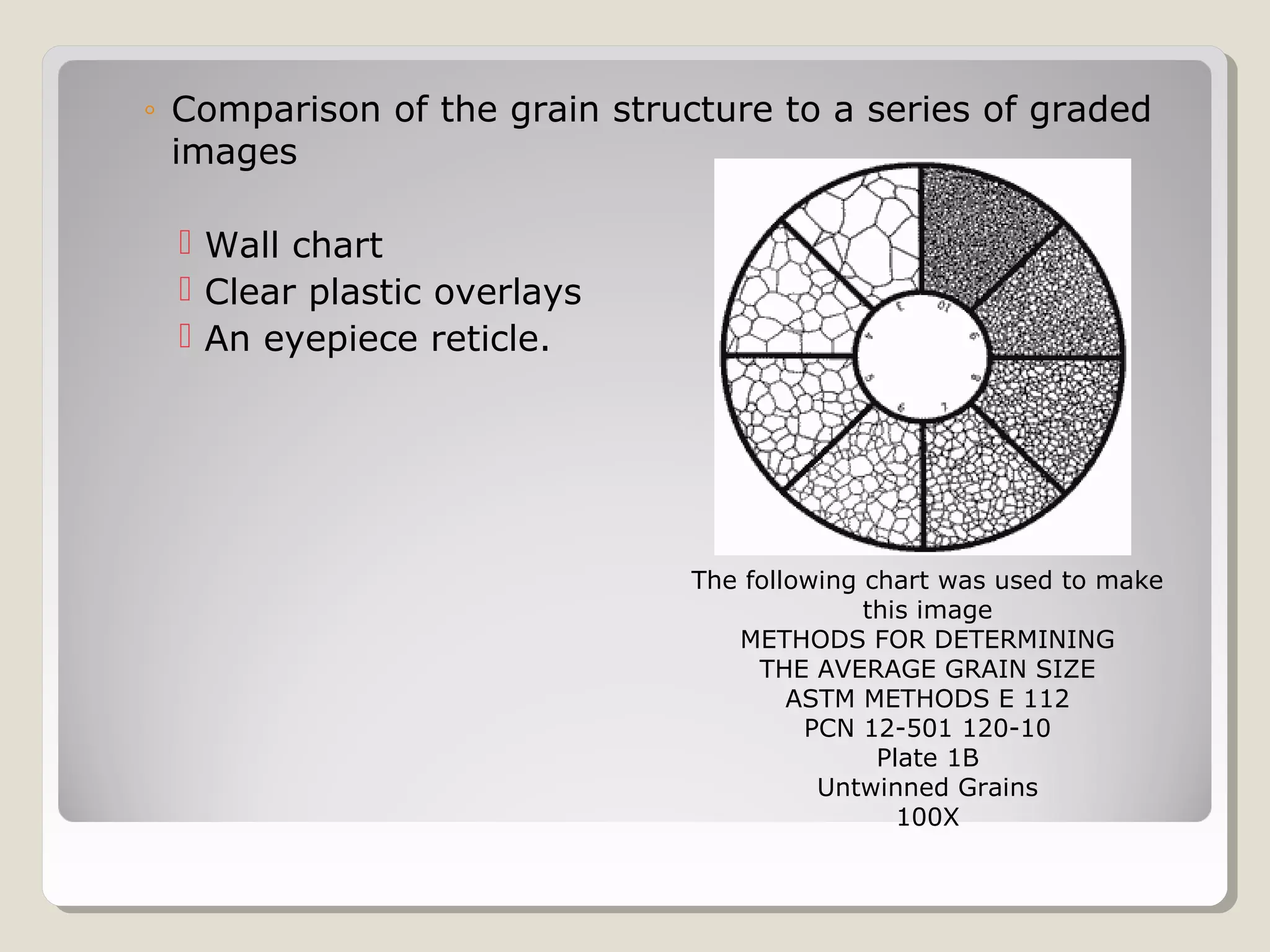 ASTM E 112 GRAIN SIZE MEASURING METHODS full standard, mecanical | PPS