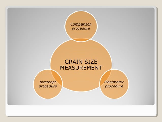 ASTM E 112 GRAIN SIZE MEASURING METHODS full standard, mecanical | PPS ...