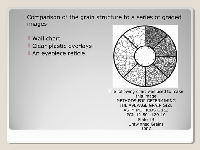 ASTM E 112 GRAIN SIZE MEASURING METHODS full standard, mecanical | PPS ...
