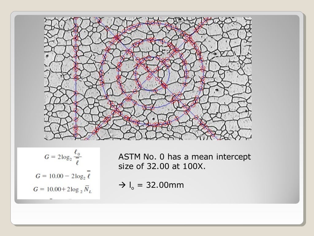ASTM E 112 GRAIN SIZE MEASURING METHODS full standard, mecanical