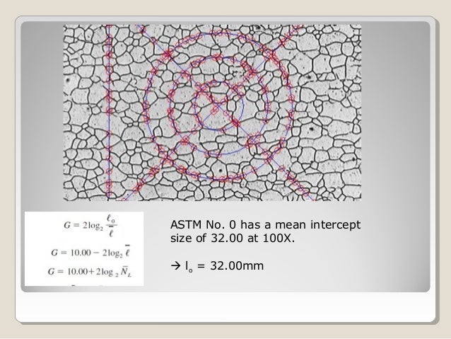 ASTM E 112 GRAIN SIZE MEASURING METHODS full standard, mecanical