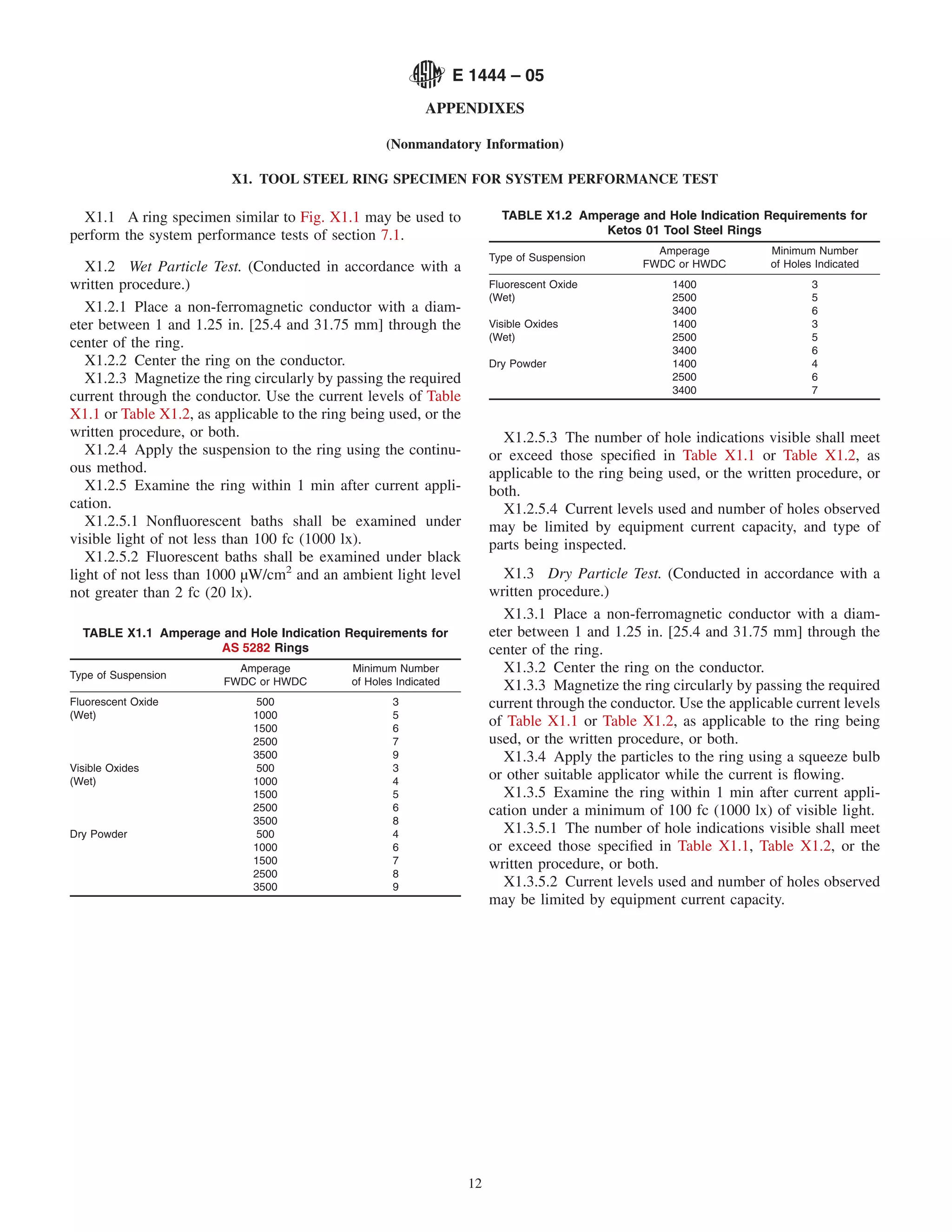 ASTM E1444 Standard Practice for MT.pdf