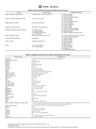 ASTM E1558, Standard Guide for Electrolytic Polishing of Metallographic ...
