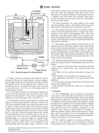 ASTM E1558, Standard Guide for Electrolytic Polishing of Metallographic ...