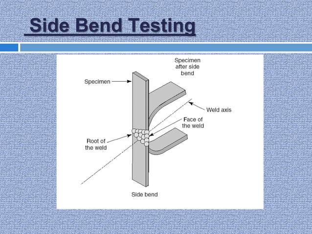 ASTM E 190(bend test) | PPTX