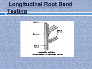 ASTM E 190(bend test) | PPTX