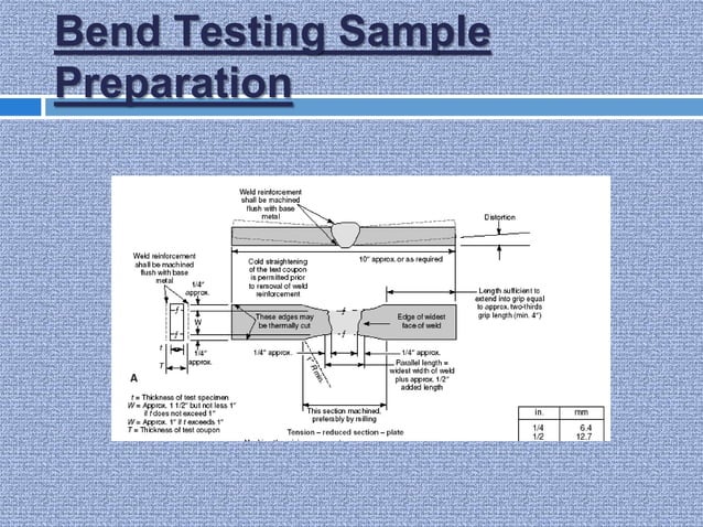 ASTM E 190(bend test) | PPTX