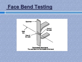 ASTM E 190(bend test) | PPTX