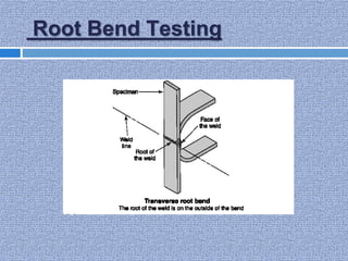 ASTM E 190(bend test) | PPTX