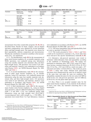 Astm e399 12 | PDF